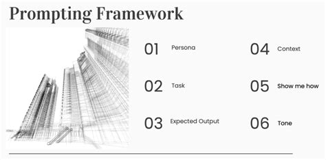 The Only Prompting Framework For Every Use Kdnuggets