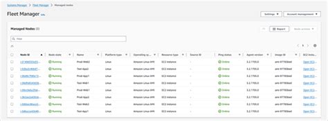 Aws Lab Automating Operations With Playbooks And Runbooks By Dana
