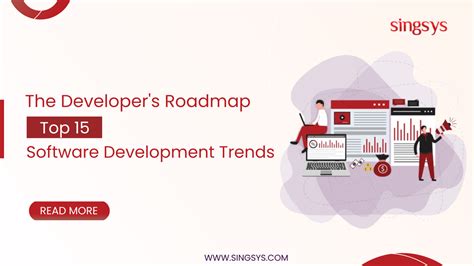Mobile Web And E Commerce Application Access Your Tech Updates From