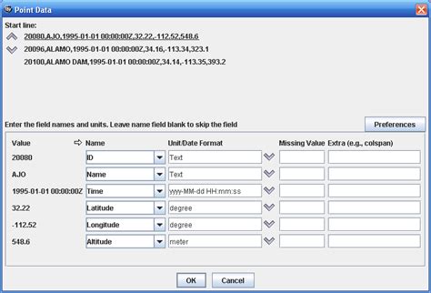 Text Ascii Point Data Format
