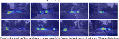 figure 3 from multi view attentive contextualization for multi view 3d