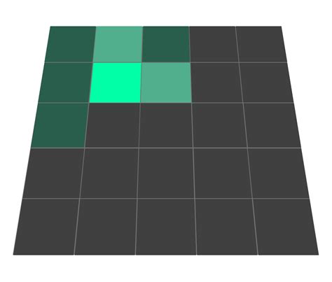Ea Fc 25 Inside Forward Roaming Lw Futbin