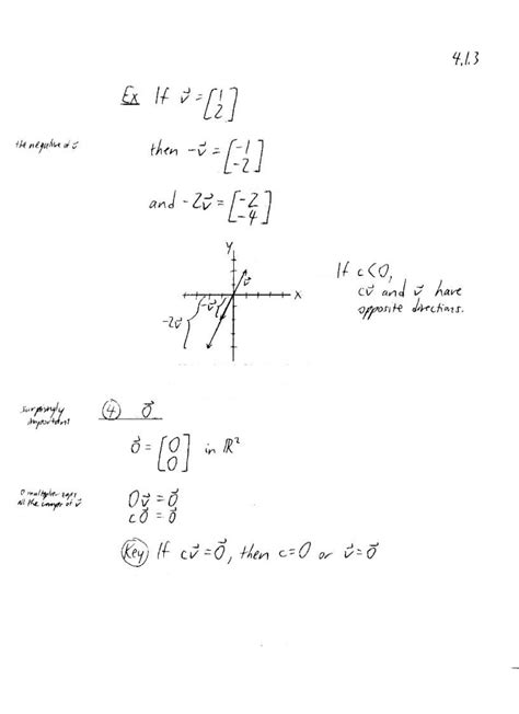 SOLUTION Vector Spaces Handwritten Notes Studypool