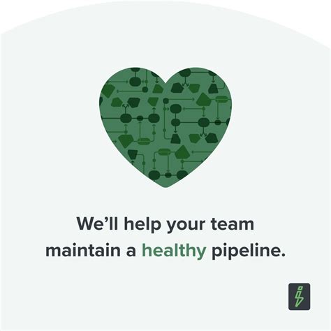 Insight Powered On Linkedin Itexperts Crm Salesforce Business