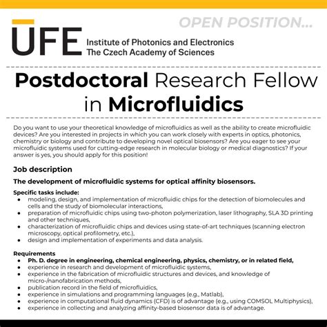 Dr Pawan Kumar On Linkedin Opportunity