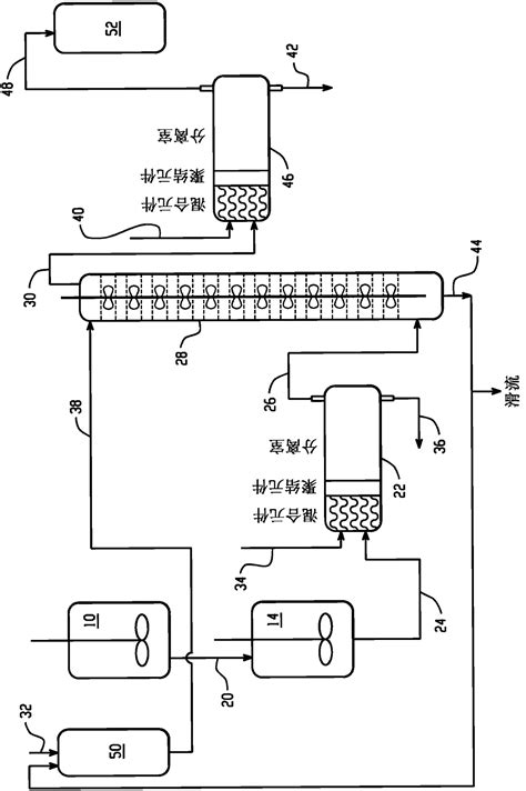 Methods And Systems For The Manufacture Of An Aromatic Phthalic Bisimide And A Polyetherimide