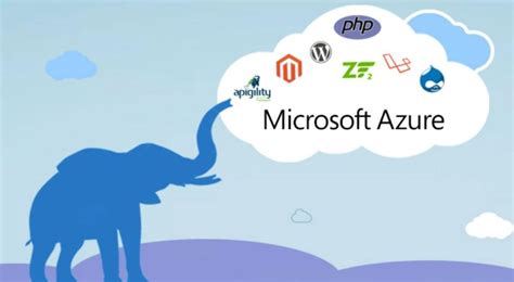 Microsoft And Oracle To Interconnect Azure And Oracle Cloud