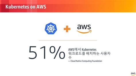 Aws Kubernetes 서비스 자세히 살펴보기 정영준 And 이창수 Aws 솔루션즈 아키텍트 Aws Devday2018