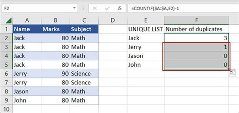 How To Count Duplicates In Excel