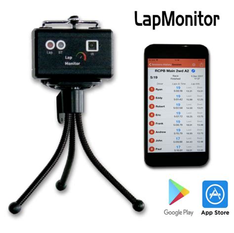 Lapmonitor Counter Speedy Rc