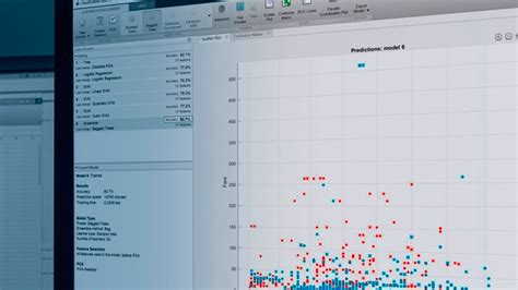 Machine Learning With MATLAB MATLAB Simulink