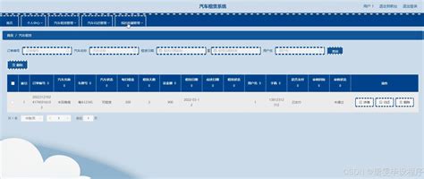 Springboot毕设 汽车租赁系统 程序论文 Csdn博客