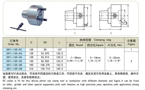 5c Self Centering Chuck For Cnc Machining Hydraulic Steel Collets