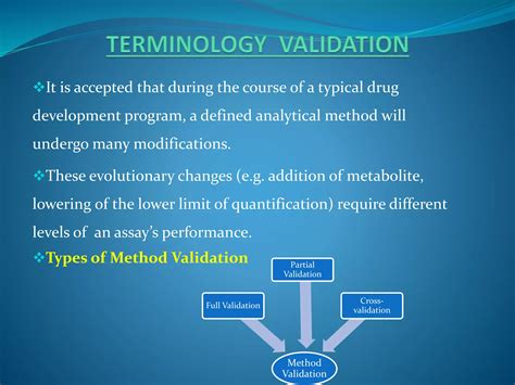 Bioanalytical Method Validation Pptx