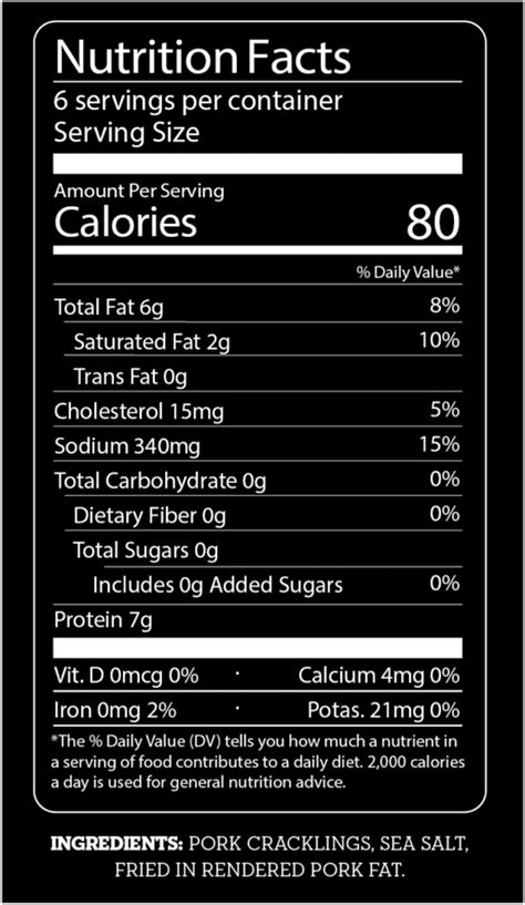 All Aip — Fullyhealthy