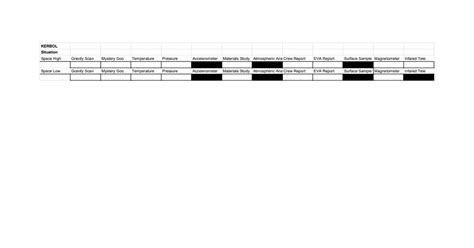 Ksp Science Checklist Now With Deployables And Scanning Arms R