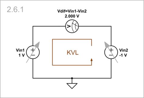 Usb Is The Voltage On The Negative Of A Differential Pair Actually Below The Ground Voltage