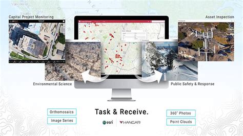 Hangar Joins Esri Startup Program To Add ‘task And Receive Aerial