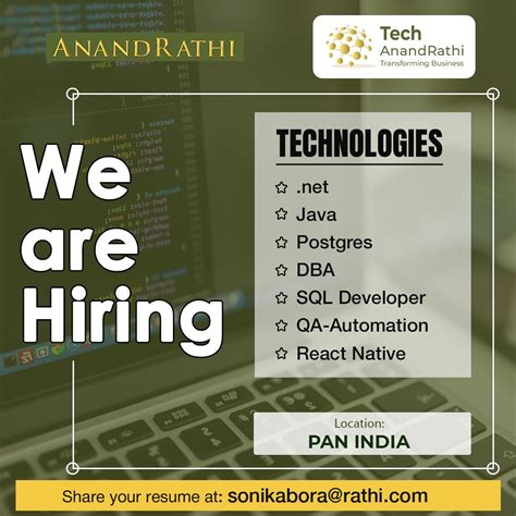 Sonika Bora On Linkedin Hiring Dotnetdeveloper Javadeveloper