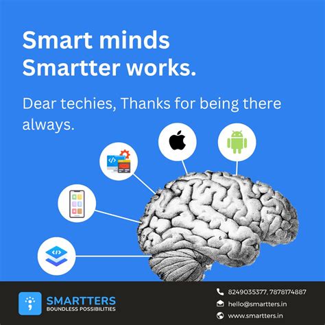 Guru Prasad Mohapatra Posted On Linkedin
