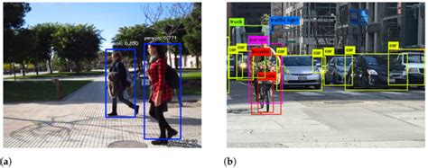 You Only Look Once But Compute Twice Service Function Chaining For Low Latency Object