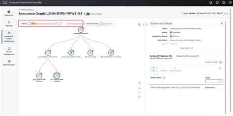 Cisco Crosswork Network Controller 6 0 Service Health Monitoring Analyze Degraded Services