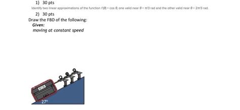 Solved Identify Two Linear Approximations Of The Function Chegg
