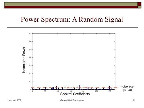 Ppt Gate Level Test Generation Using Spectral Methods At Register