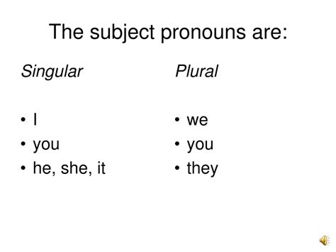 PPT Grammar Subject Pronouns PowerPoint Presentation Free Download ID