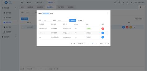 Vue基于d2 Admin的rbac权限管理解决方案 Csdn博客