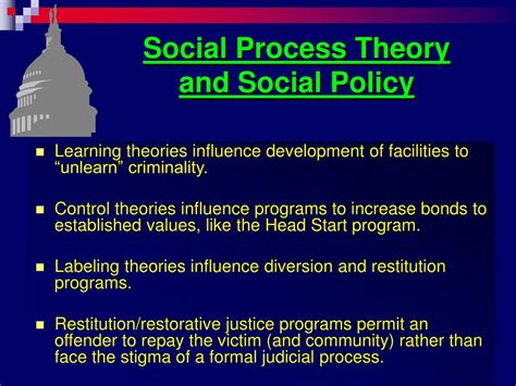 Ppt Chapter 7 Social Process Theories Learning Control And Reaction Powerpoint Presentation