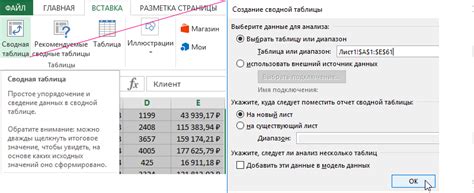 Форматирование сводной таблицы Excel для планирования продаж
