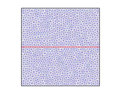 2 framework of a mesh deformation problem download scientific diagram