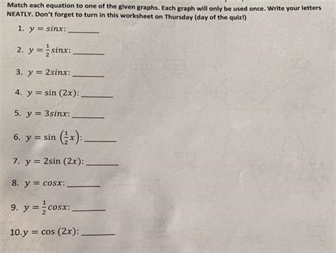 Solved Match Each Equation To One Of The Given Graphs Each Chegg Com