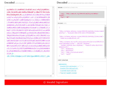 C Authorization Has Been Denied For This Request Using Jwt Everytime