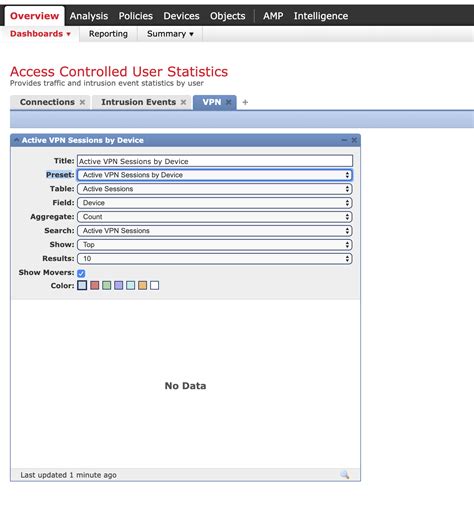 Solved To Check Flaps On Vti Ipsec Tunnels In Peer Cisco Community