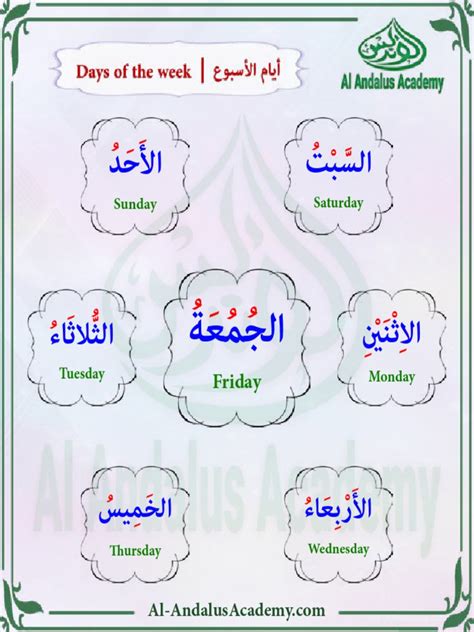Days Of The Week In Arabic Pdf