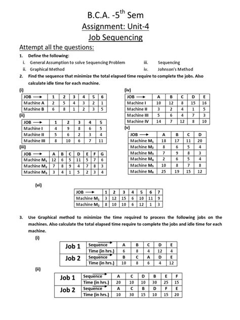 b c a 5 sem assignment unit 4 job sequencing pdf applied