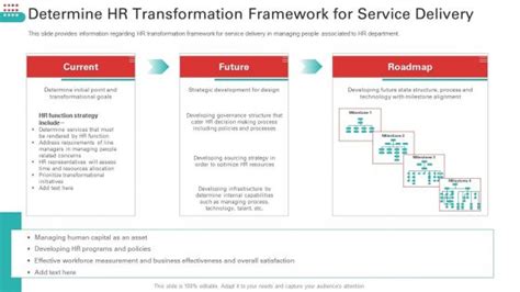 Determine Hr Transformation Framework For Service Delivery Powerpoint Templates Slides And Graphics