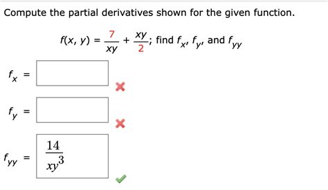 Solved Compute The Partial Derivatives Shown For The Given Chegg