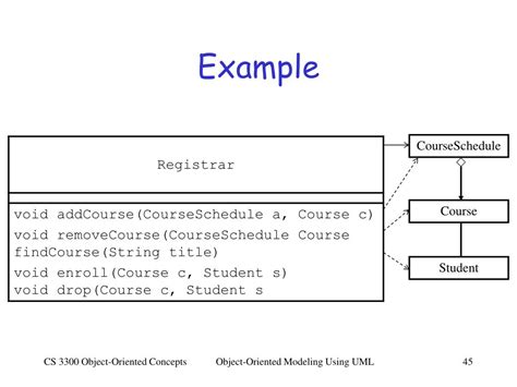 ppt object oriented modeling using modified modeling language uml