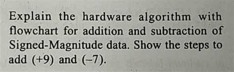 Solved Explain The Hardware Algorithm With Flowchart For