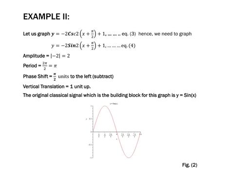 Ppt Trig Function Graphing Strategy Mapping And Superposition