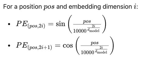 Types Of Convolution Kernels Simplified By Prakhar Ganesh Towards Data Science