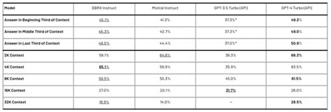 Keeping Model Loaded Vs Loading Fresh Before Each Message R Localllama