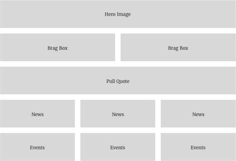 Grid Web Style Guide Overview RUSH University