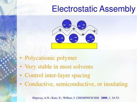 Ppt Topics In Nano Biotechnology Self Assembly Powerpoint