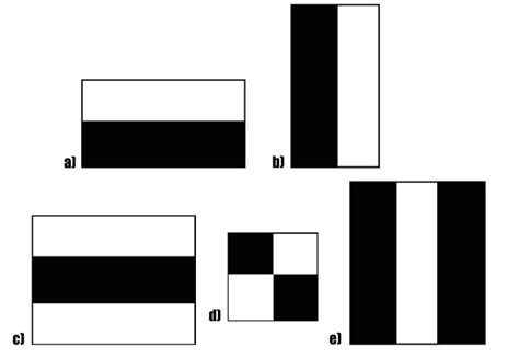 Haar Cascade Classifier Sample Haar Features Traverse In Window Sized Download Scientific