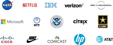 Netropy Traffic Generation Apposite Technologies