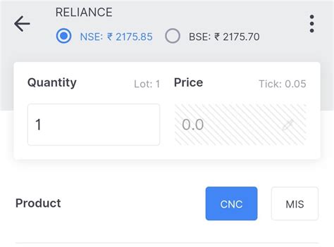 What Is CNC In Zerodha
